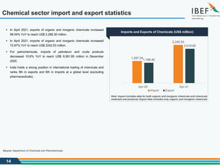 Chemicals-May-2021 (1).pdf