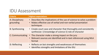 Chemicals on trial IDU introduction | PPT