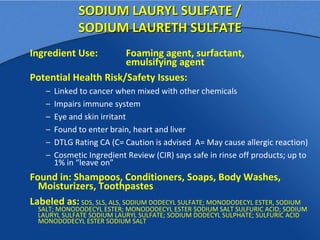 Chemicals used-for-deodorants | PPTX