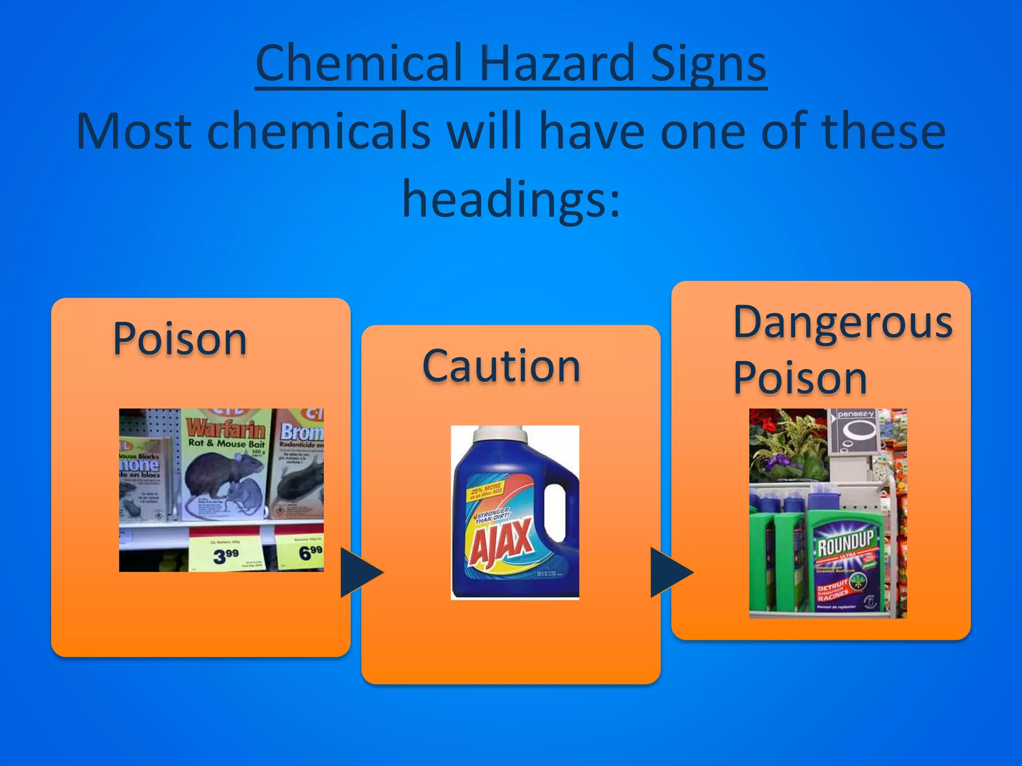 Chemical Safety | PPT