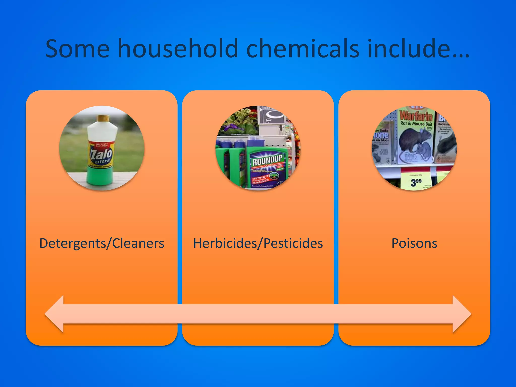 Chemical Safety | PPT