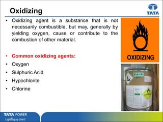 Chemical safety | PPSX
