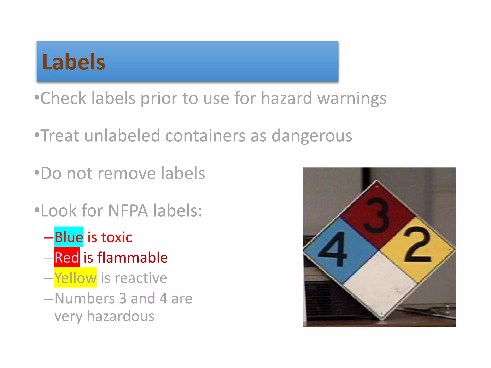 Chemical safety.pptx
