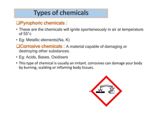 Chemical safety.pptx