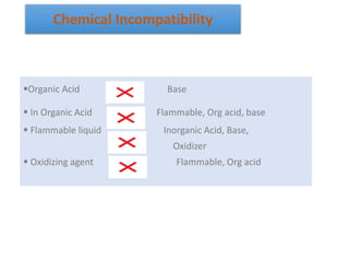 Chemical safety.pptx