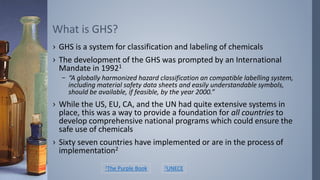 Chemical Safety for K-12 Science Teachers | PPTX