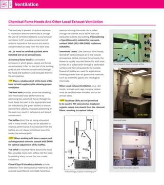 Chemical Safety Guide .pdf