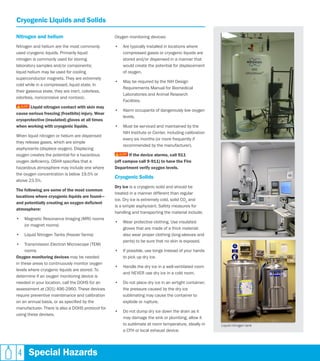 Chemical Safety Guidelines with hazard and risk controls | PDF