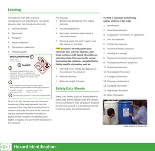 Chemical Safety Guidelines with hazard and risk controls | PDF