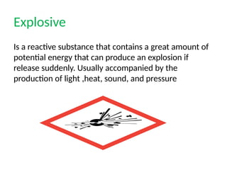 Chemical safetyheheejeneejjejj Managment.pptx