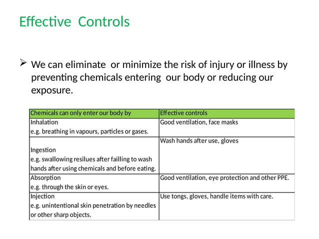 Chemical safetyheheejeneejjejj Managment.pptx | Free Download