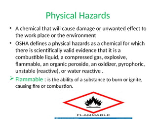 Chemical safetyheheejeneejjejj Managment.pptx