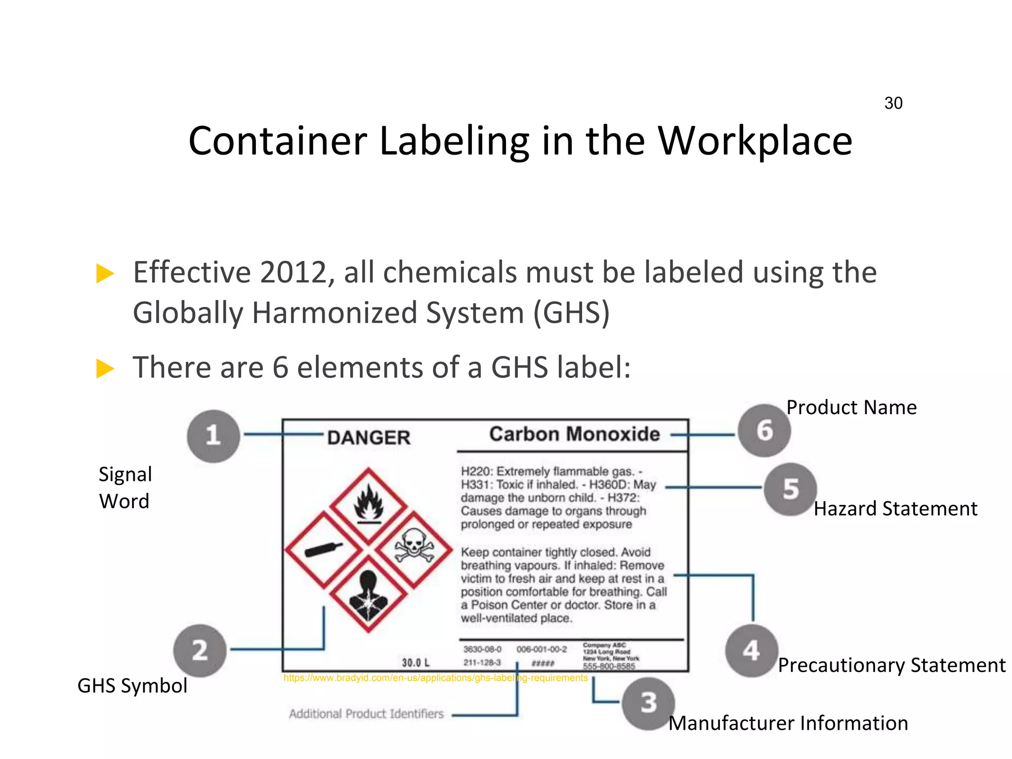Chemical Safety Training.pptx
