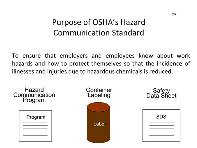 Chemical Safety Training.pptx