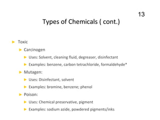 Chemical Safety Training.pptx