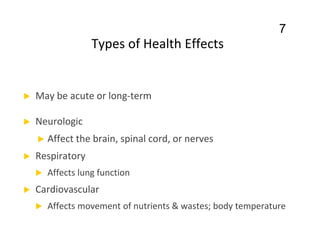 Chemical Safety is achieved by undertaking all activities involving ...