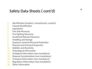 Chemical Safety awareness Training program.pptx
