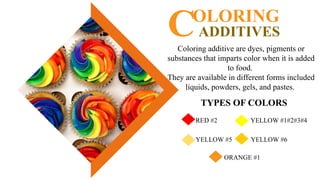 chemicals and preservatives in snack food.pptx