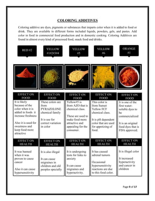 CHEMICALS AND PRESERVATIVES USED IN SNACK FOOD AND THEIR EFFECT ON FOOD ...