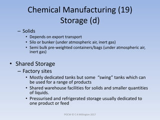 Chemical security v5 | PPTX