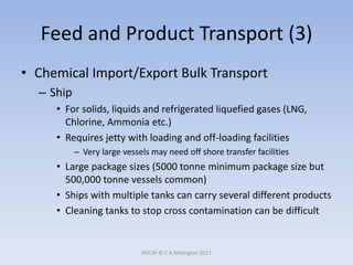Chemical security v5 | PPTX