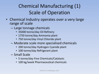 Chemical security v5 | PPTX