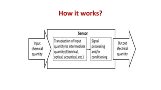 Chemical sensors | PPTX