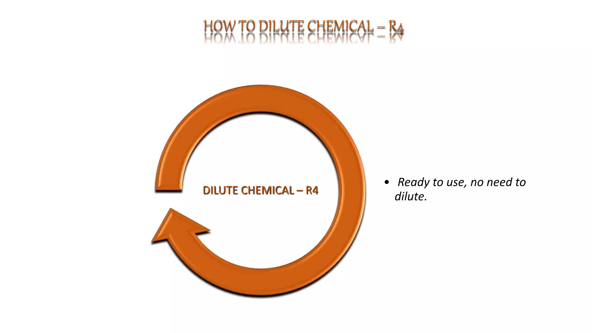 Housekeeping Workshop DAY - 3 (Chemical R - Series ) | PPTX