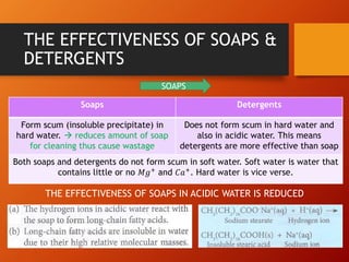 Chemicals for consumers | PPTX
