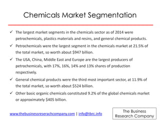 Chemicals Global Market | PDF