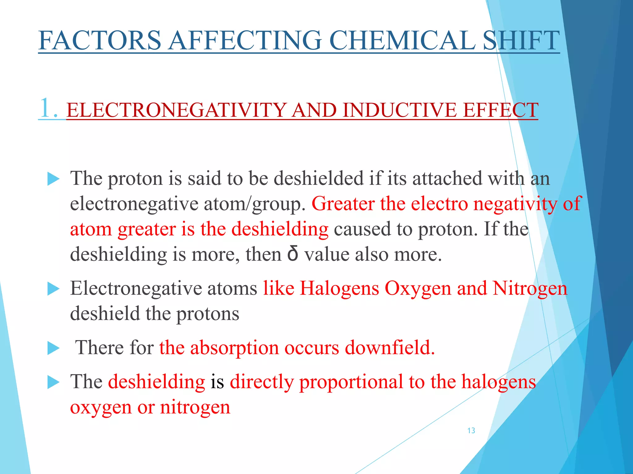 Chemical shift | PPTX