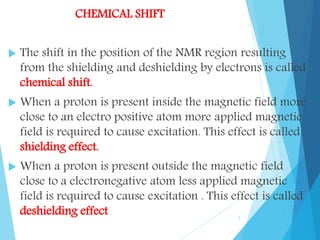 Chemical shift | PPTX