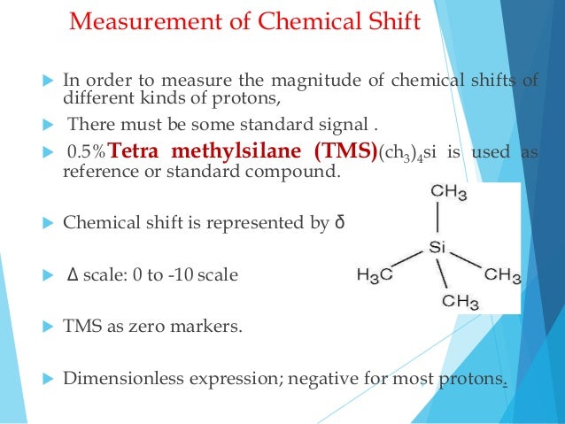 Chemical shift