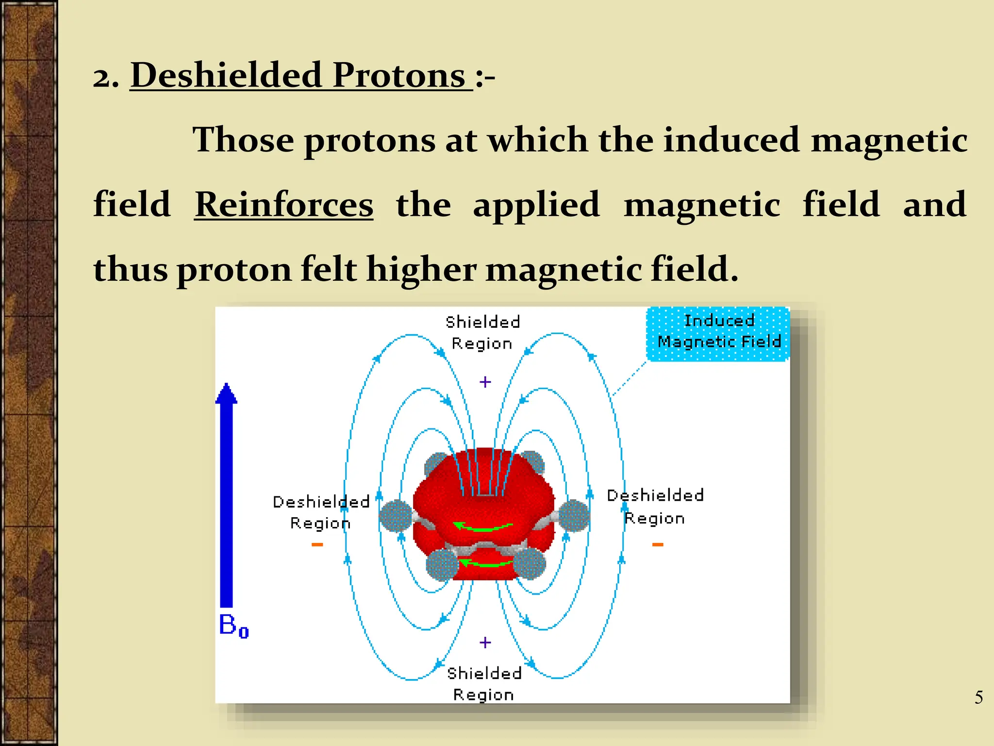 Chemical shift and application of NMR.ppt