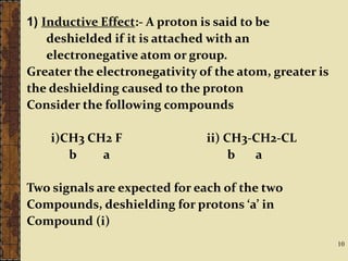 Chemical shift and application of NMR.ppt | Chemistry | Science