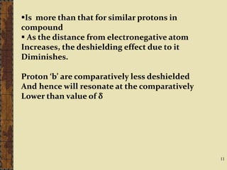 Chemical shift and application of NMR.ppt