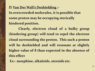 Chemical shift and application of NMR.ppt