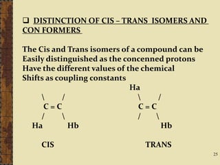 Chemical shift and application of NMR.ppt
