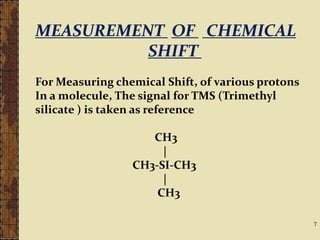 Chemical shift and application of NMR.ppt