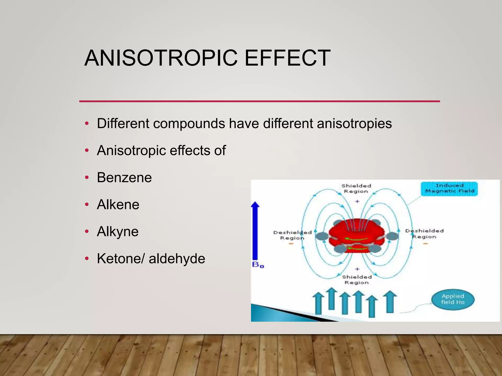 Chemical shift and factors affecting chemical shift (2) | PPTX