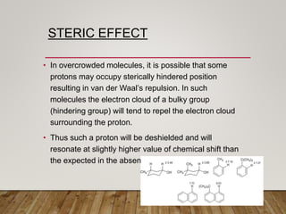 Chemical shift and factors affecting chemical shift (2) | PPTX