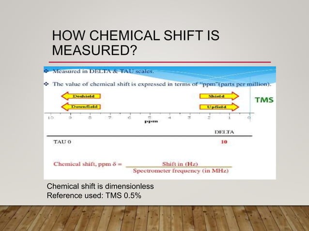 Chemical shift and factors affecting chemical shift (2) | PPTX