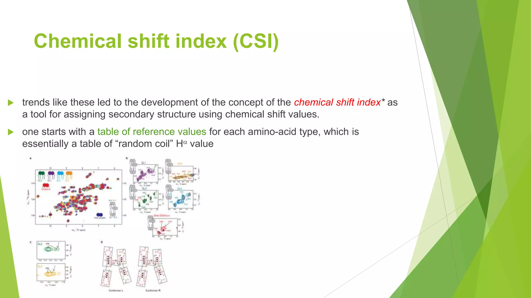 Chemical shift index | PPT