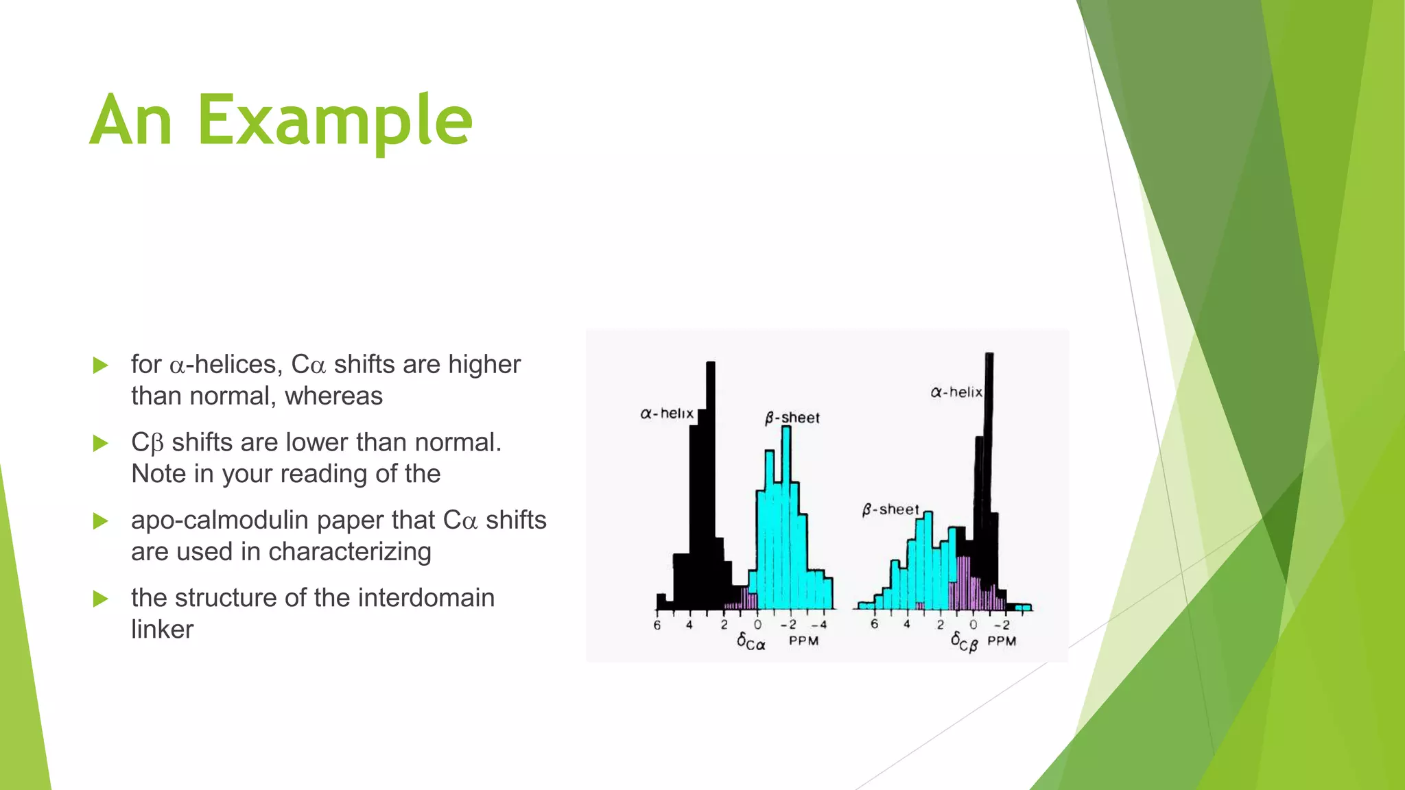 Chemical shift index | PPT