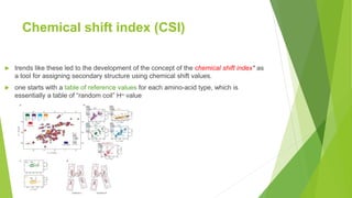 Chemical shift index | PPT