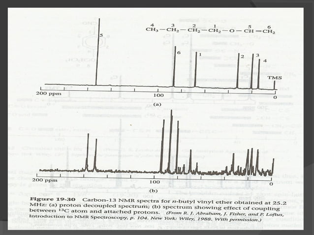 Chemical shift with c13 nmr | PPT | Chemistry | Science