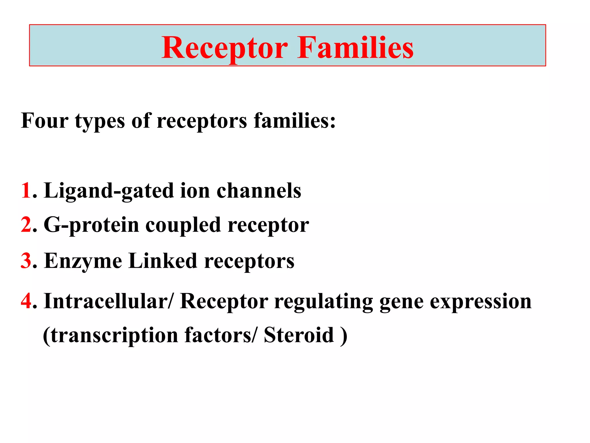 Chemical Signalling.pptx