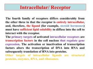 Chemical Signalling.pptx