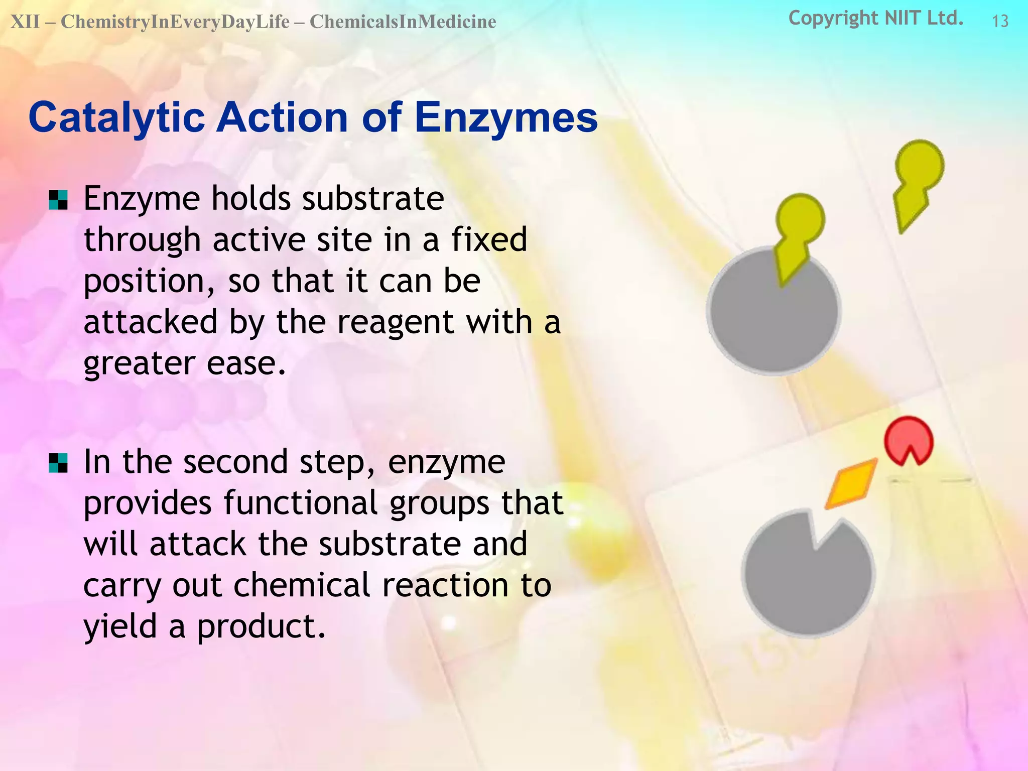 Chemicals in medicine satish | PPTX
