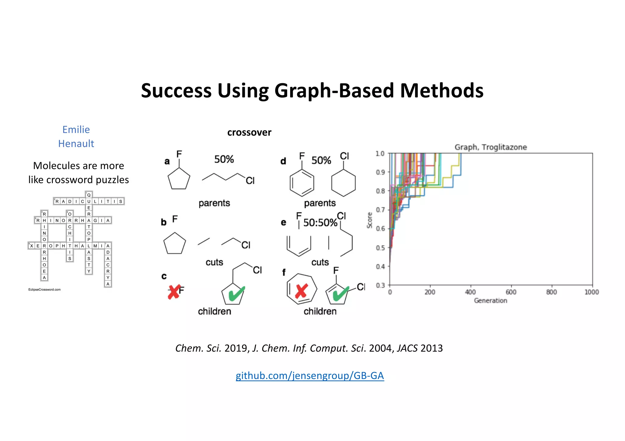 Chemical Space Exploration | PDF